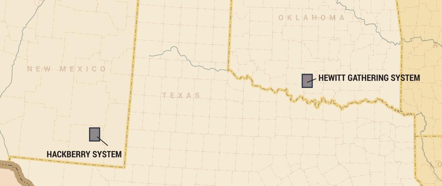 Gathering Systems | CP Energy, LLC